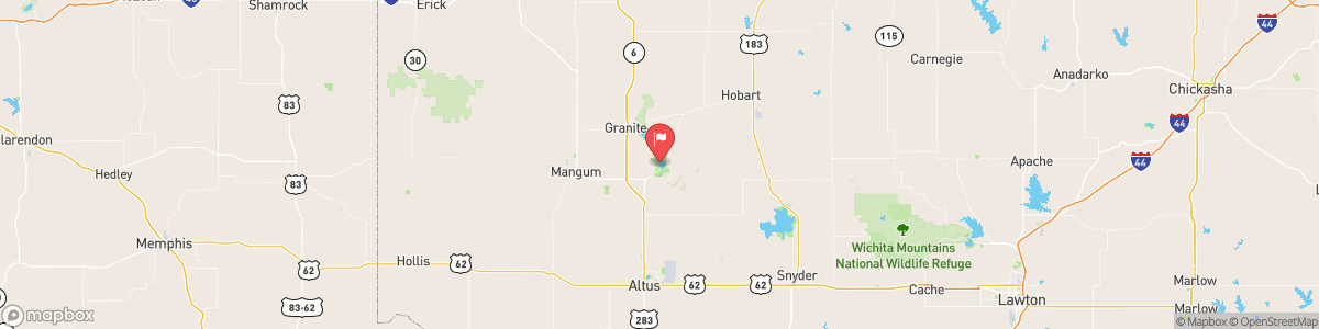 Lake Altus At Lugert Reservoir Report - Oklahoma | Storage Capacity ...